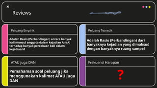 frekuensi harapan MATERI MATEMATIKA .ppt