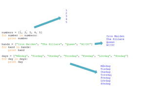 HT16 - DA354A - Nästlade loopar | PDF