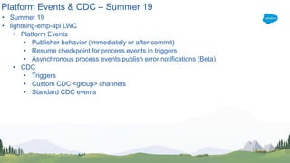 Salesforce Streaming Api | PPT