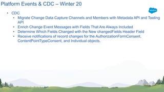 Salesforce Streaming Api | PPT