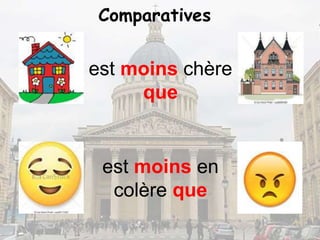 French Grammar for Beginners | PPTX