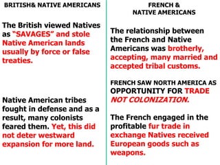 French And Indian War | PPTX