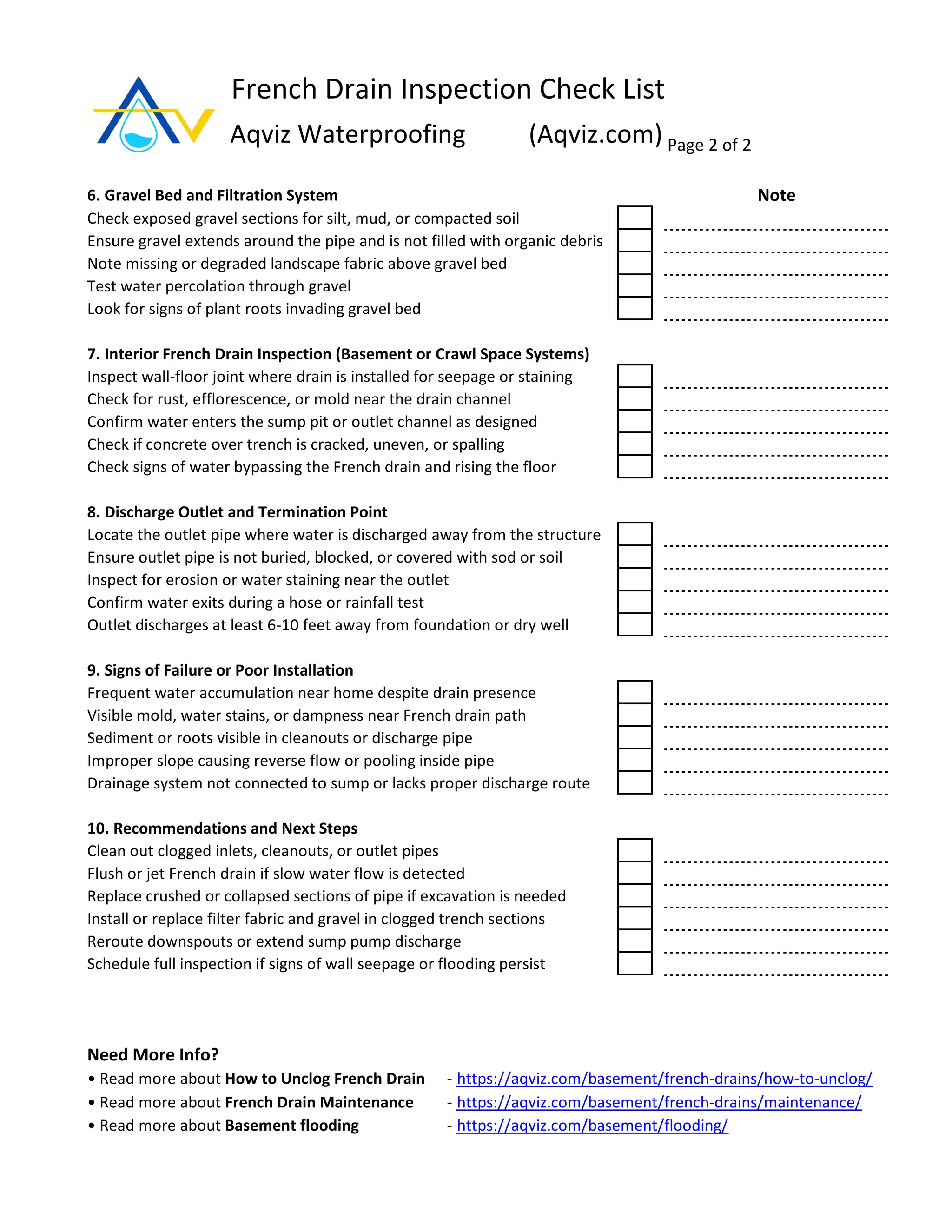 Complete French Drain Inspection Checklist | Aqviz.com