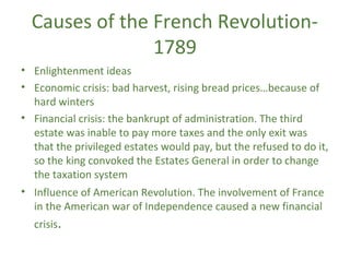 French revolution | PPT | War and Conflicts