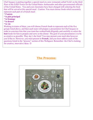 French 1 food webquest | DOC