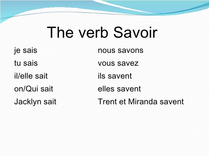 French 2 chapter 1 review