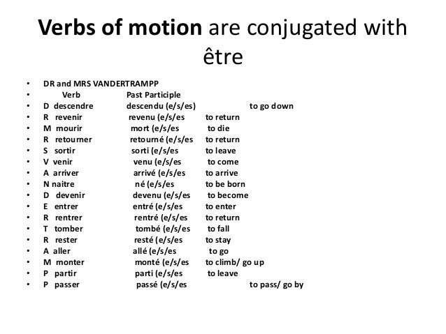 French 2 grammaire- unités 6,7,8