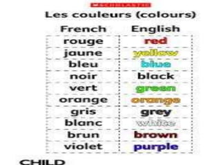 French colours | PPTX