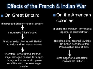 French and indian war | PPTX | Death, Injury, or Military Conflict ...