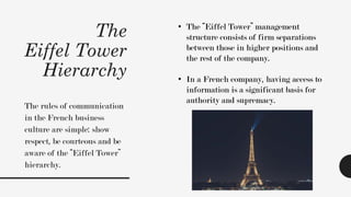 Excusez-moi, Monsieur… Communication in French Business Culture | PPT