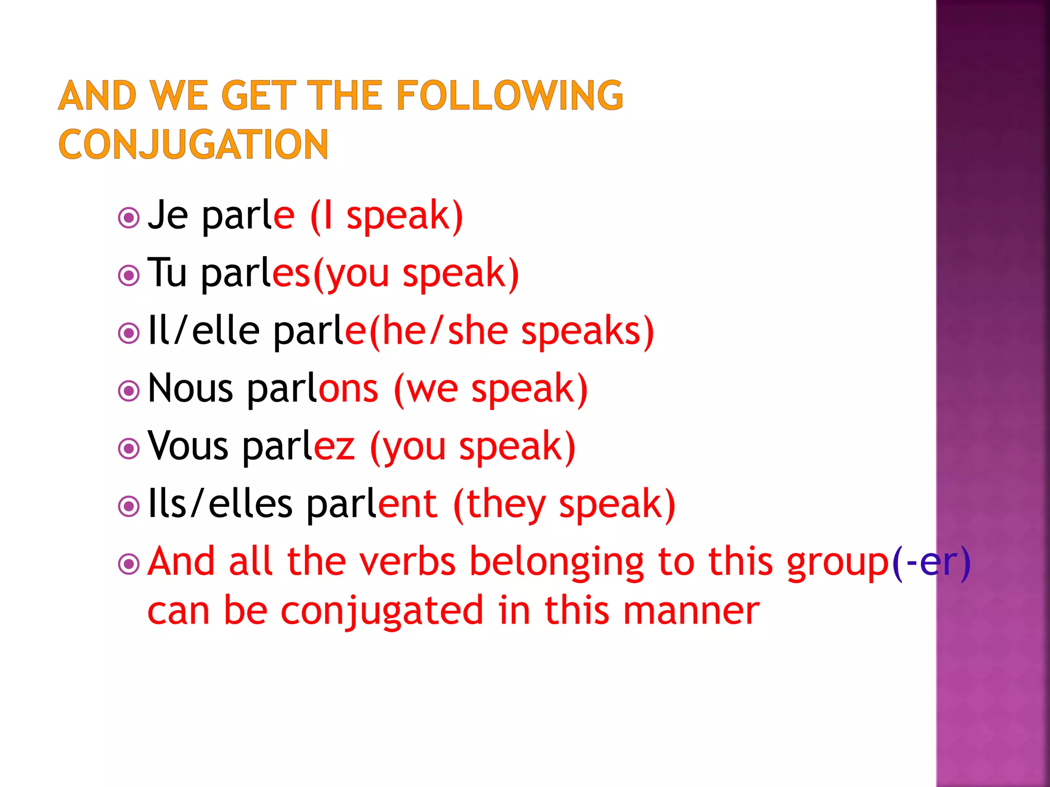 French basics & grammar updated | PPTX