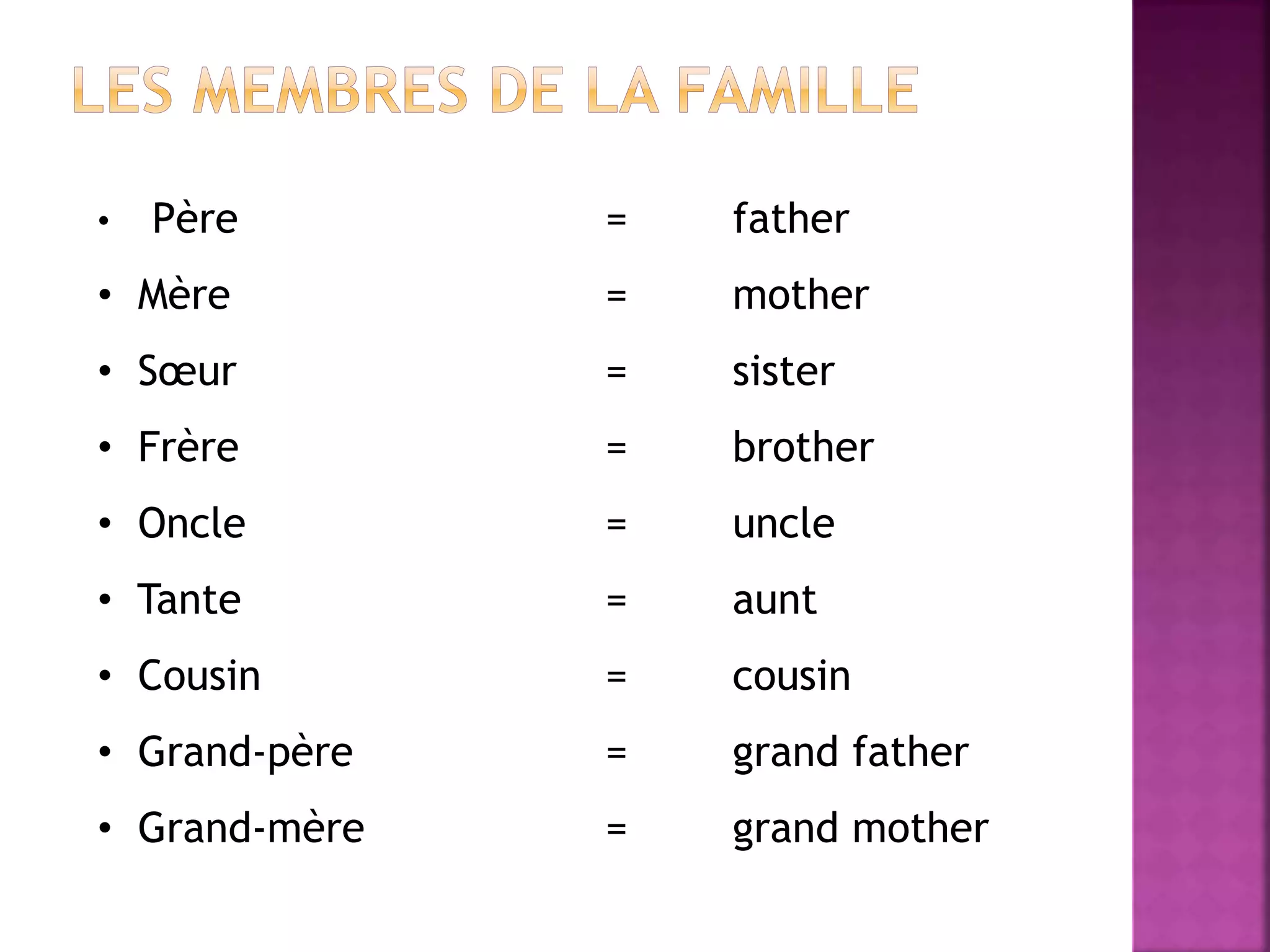 French basics & grammar updated | PPTX