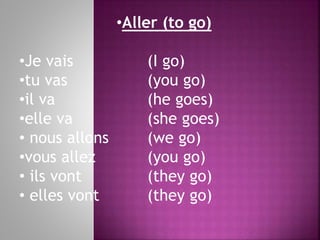 French basics & grammar updated | PPTX