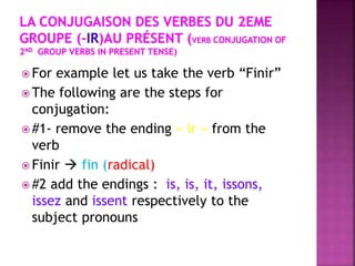 French basics & grammar updated | PPTX