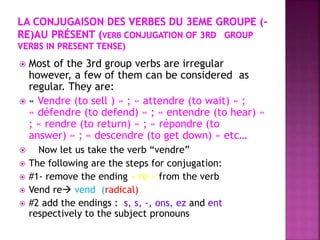 French basics & grammar updated | PPTX