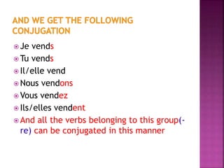 French basics & grammar updated | PPTX