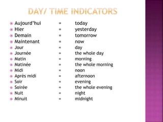 French basics & grammar updated | PPTX