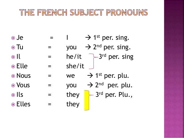 French basics & grammar updated