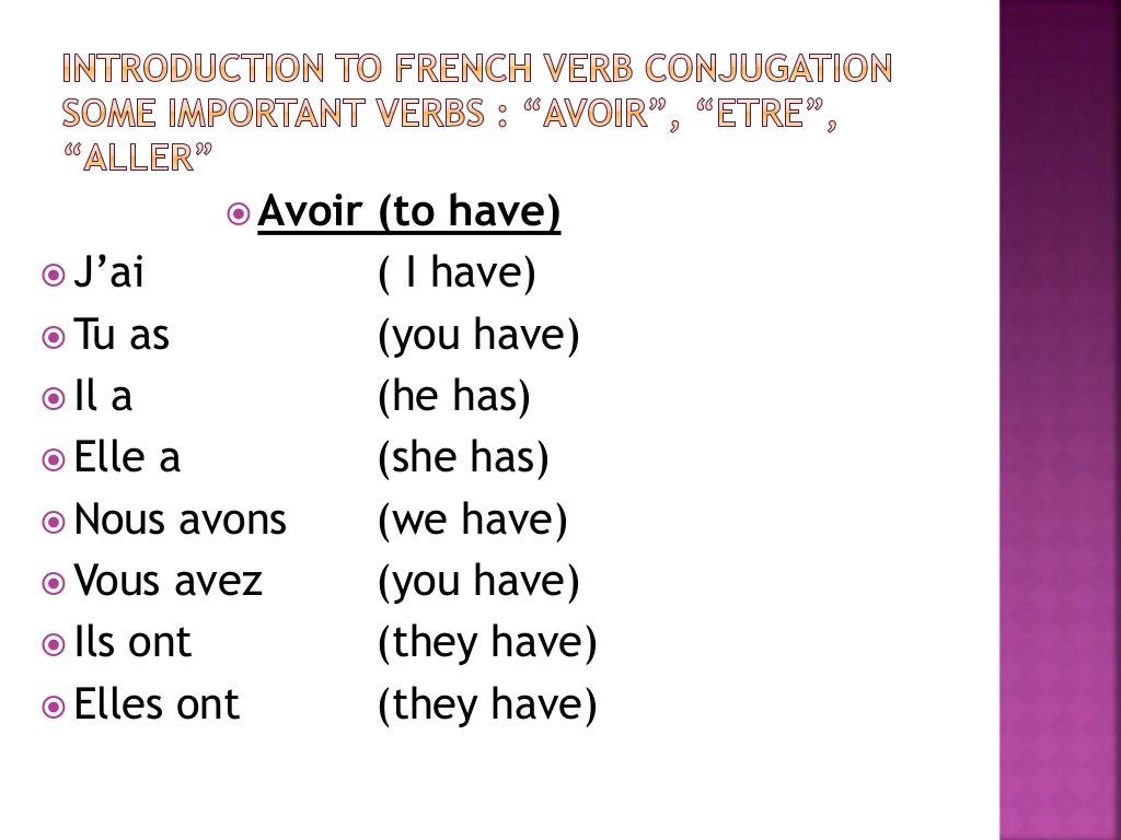 French Basics Grammar Updated French Basics Grammar Updated
