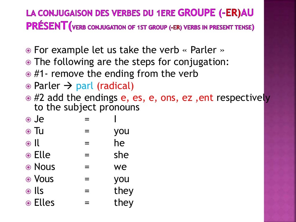 French basics & grammar updated