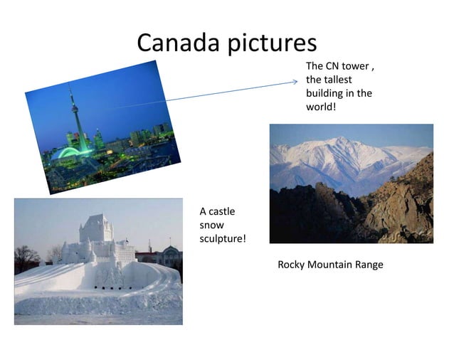 French Canada Presentation | PPT