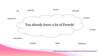 French class presentation by juan luis at iit mandi | PPT