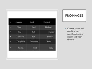 French Classical Menu.pdf