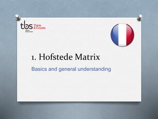 French Culture and Business | PPTX