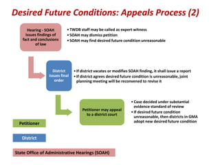 French, DFC Update | PPT