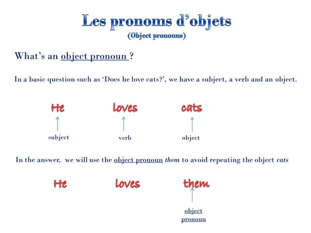 French direct pronouns | PPT