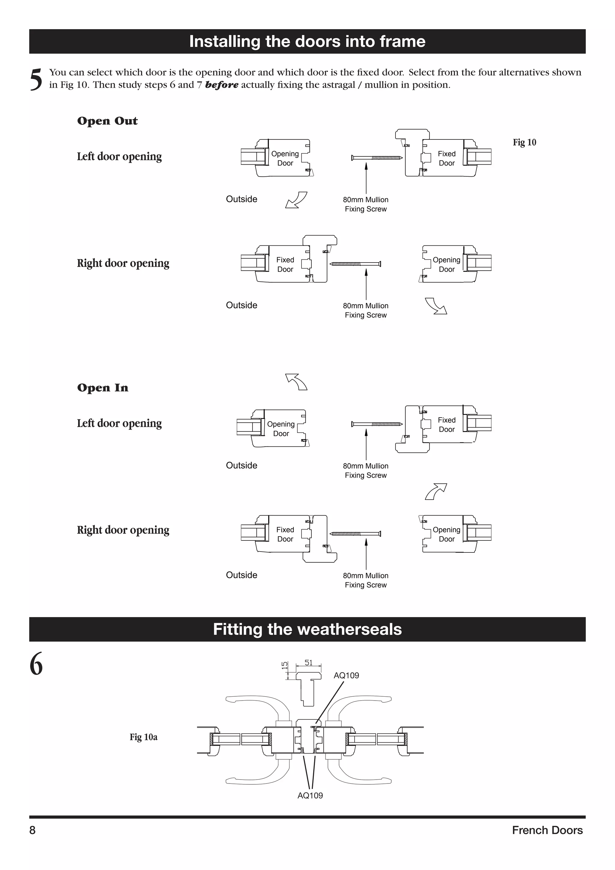 French Door Pairs – Assembly Instructions | PDF