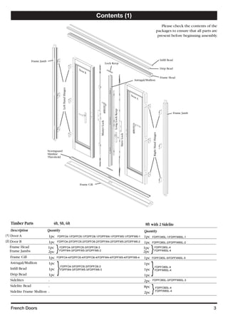 French Door Pairs – Assembly Instructions | PDF | Woodworking | Arts ...