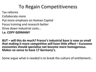 French economy | PPT