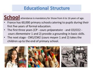 French educational system | PPT