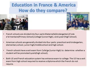 French educational system | PPT