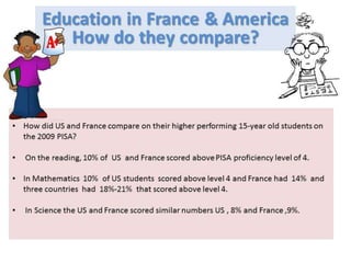 French educational system | PPT
