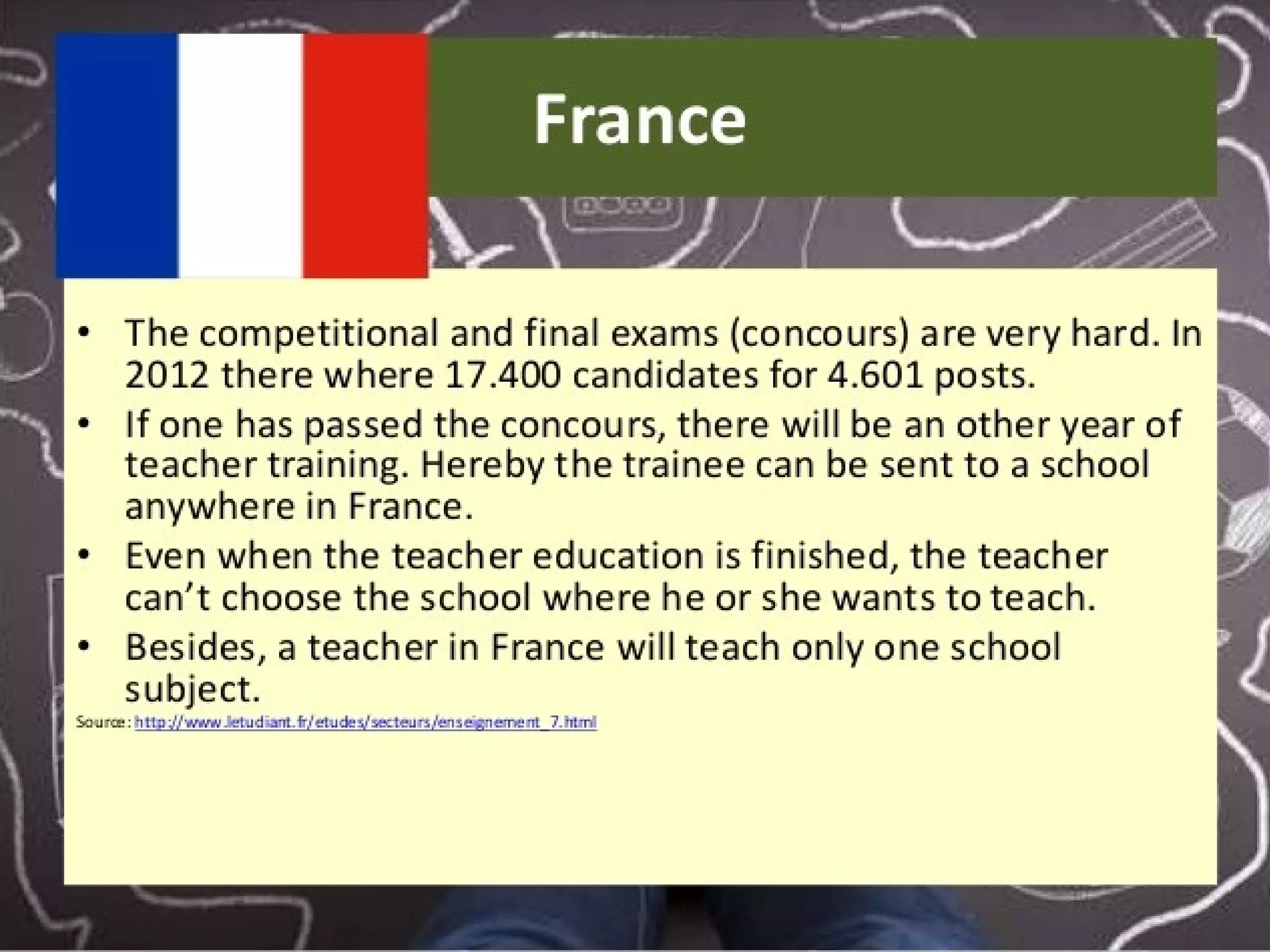 French education system | PPT