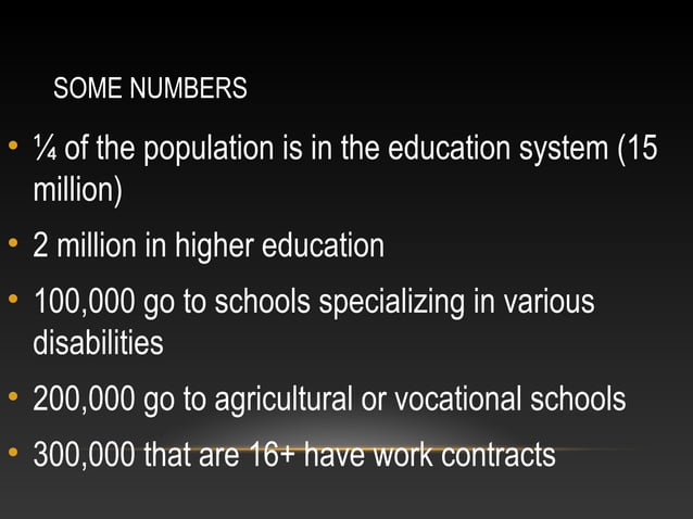 French education system | PPT