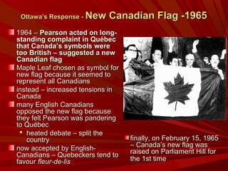 Canadian French-English Relations 1914-1970 | PPT