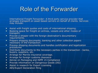 French Export | PPT
