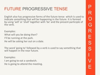French future tenses | PDF