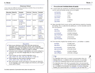 French Grammar Collins: Bestselling bilingual dictionary | PDF