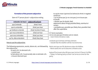 French_Grammar.pdf.................................. | PDF
