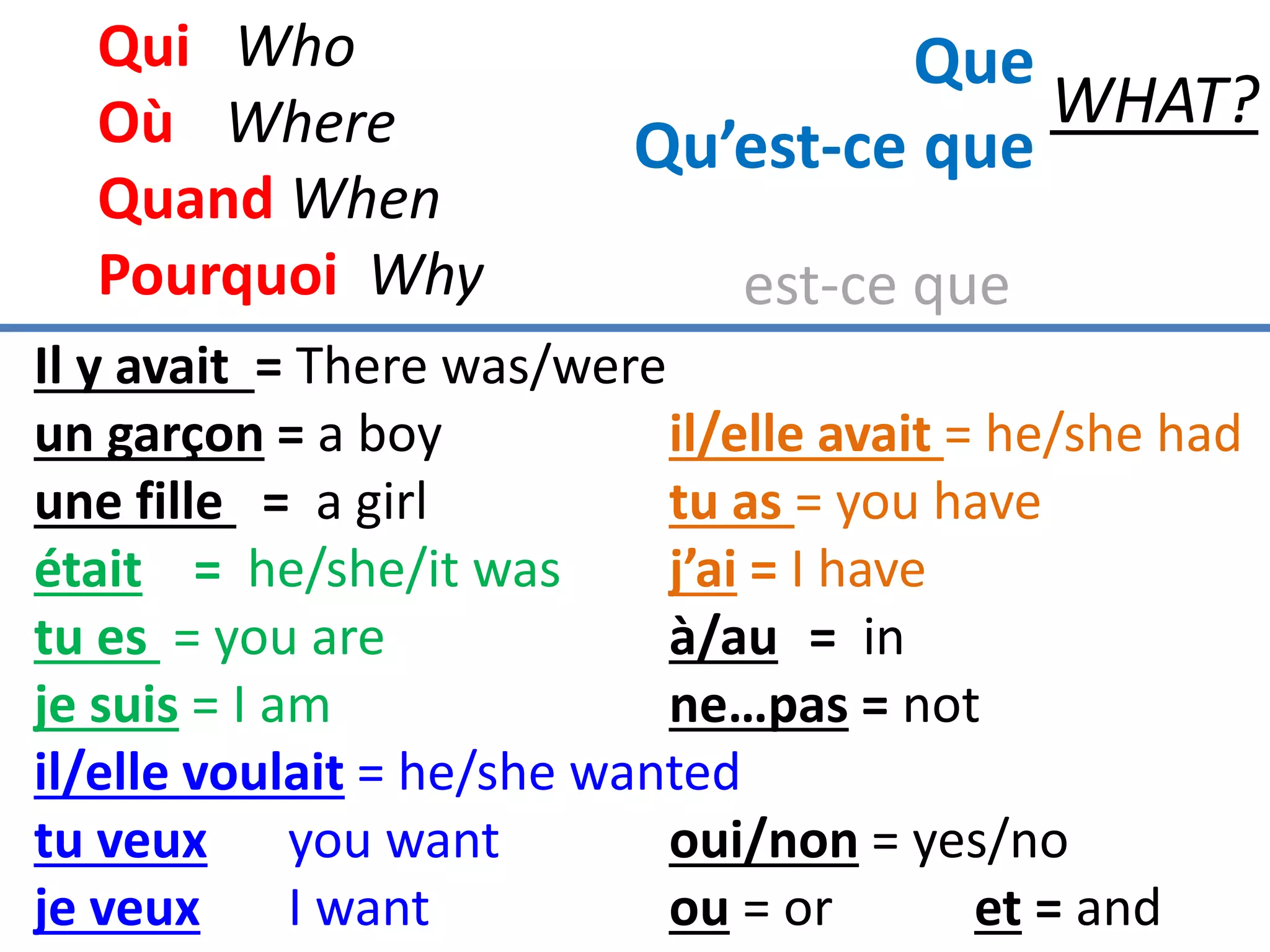 French group tprs vocab presentation | PPTX