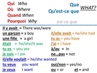 French group tprs vocab presentation | PPTX