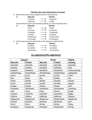 FRENCH HANDBOOK beginners LATEST - Copy.pdf