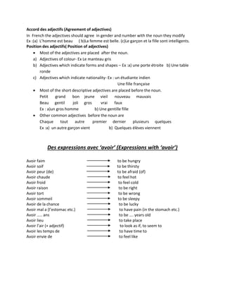 FRENCH HANDBOOK beginners LATEST - Copy.pdf