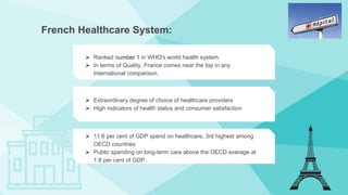 French healthcare system | PPTX