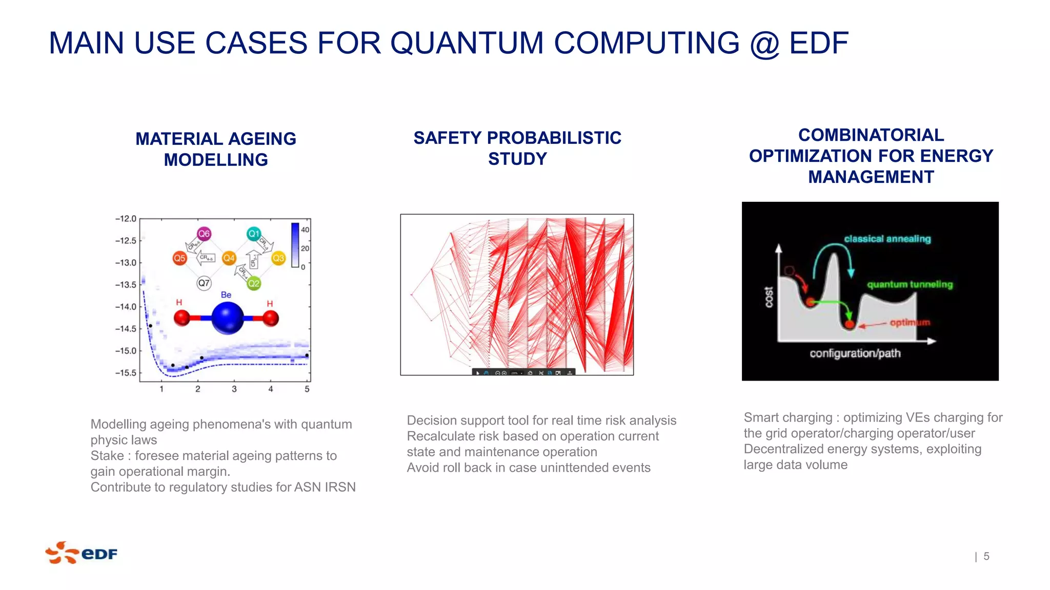 French industrial quantum use cases: EDF | PDF