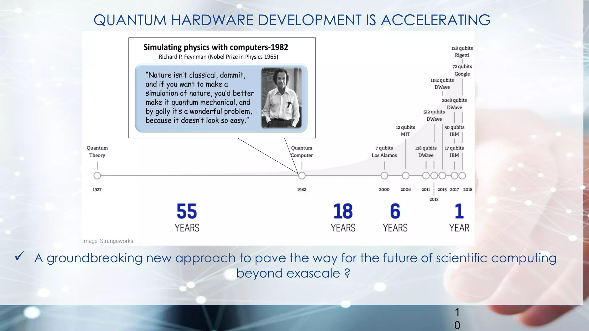 French industrial quantum use cases: Total | PPT